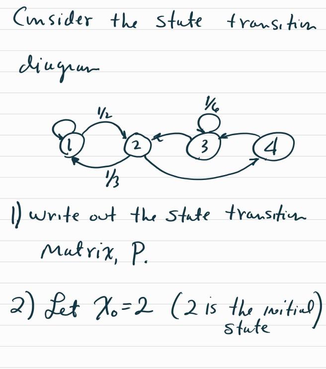 Consider The Stute Transition Diugran 1 Write Out