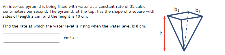 Solved An inverted pyramid is being filled with water at a | Chegg.com