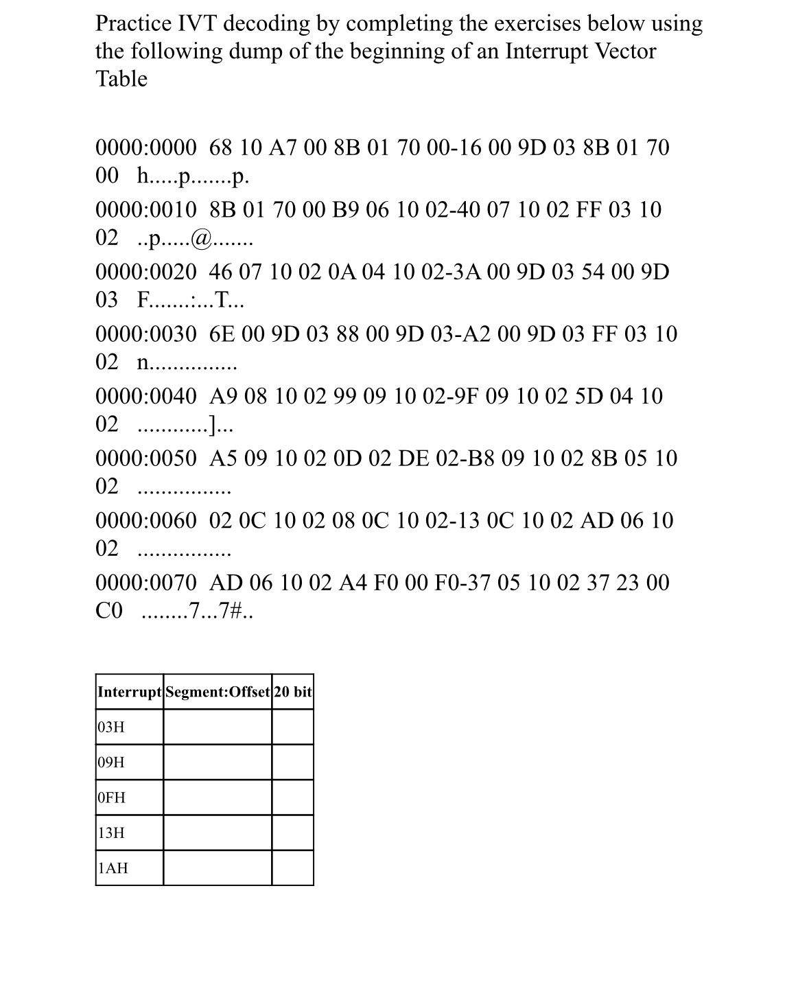 Solved Practice IVT decoding by completing the exercises | Chegg.com