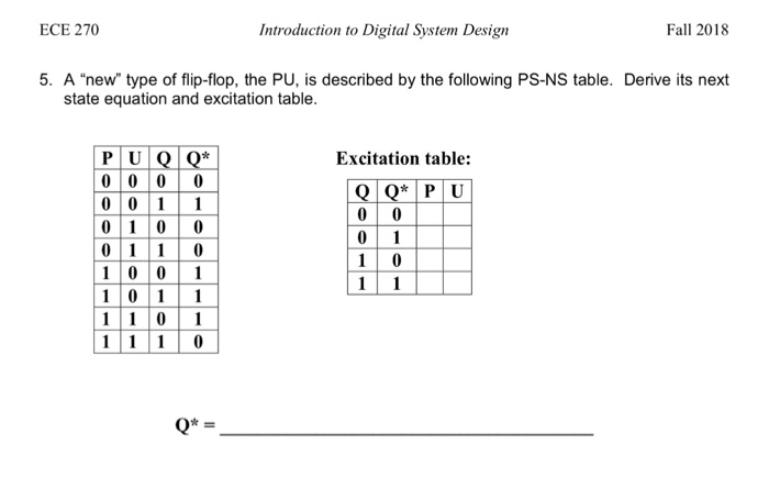 Solved ECE 270 Introduction to Digital System Design Fall | Chegg.com