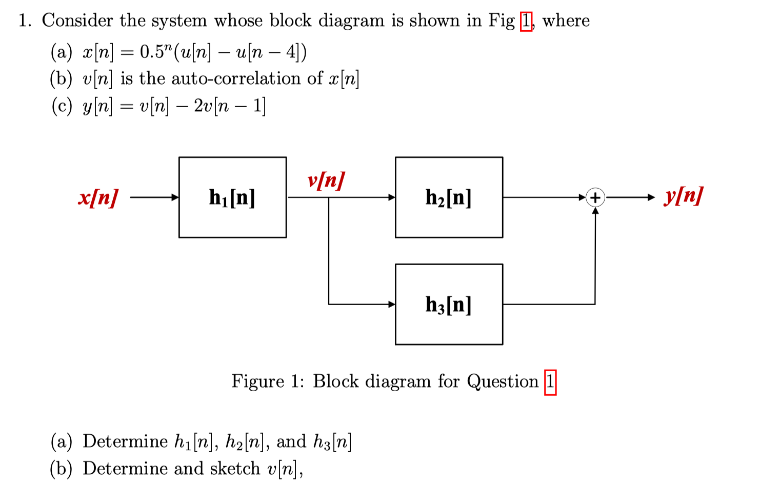 Solved 1. Consider the system whose block diagram is shown | Chegg.com