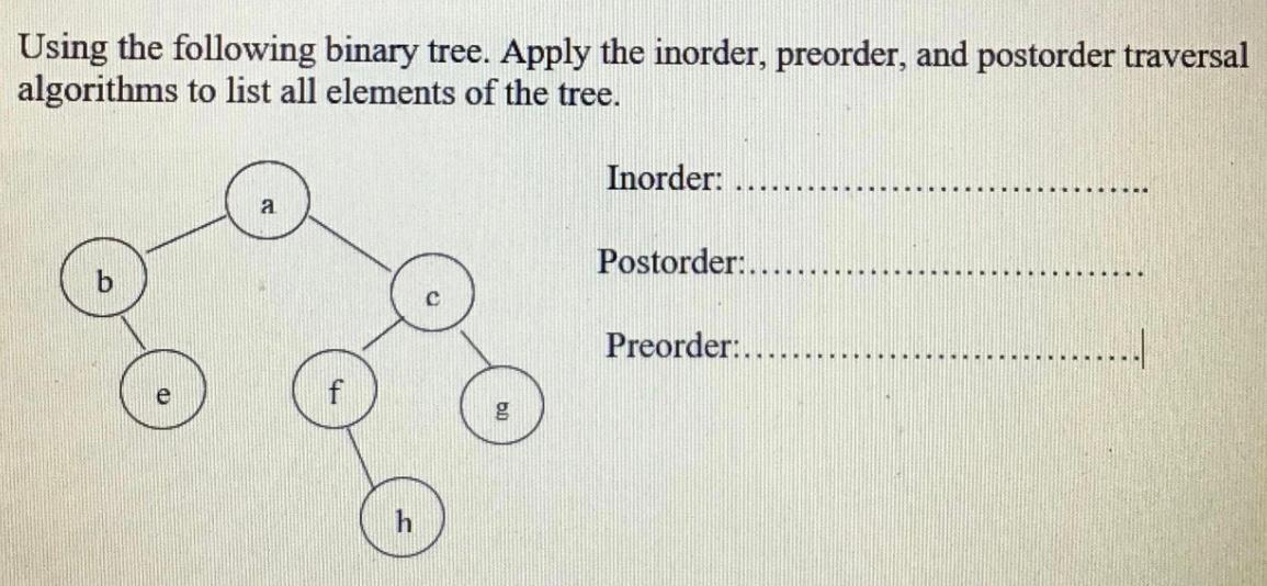 Solved Using the following binary tree. Apply the inorder, | Chegg.com