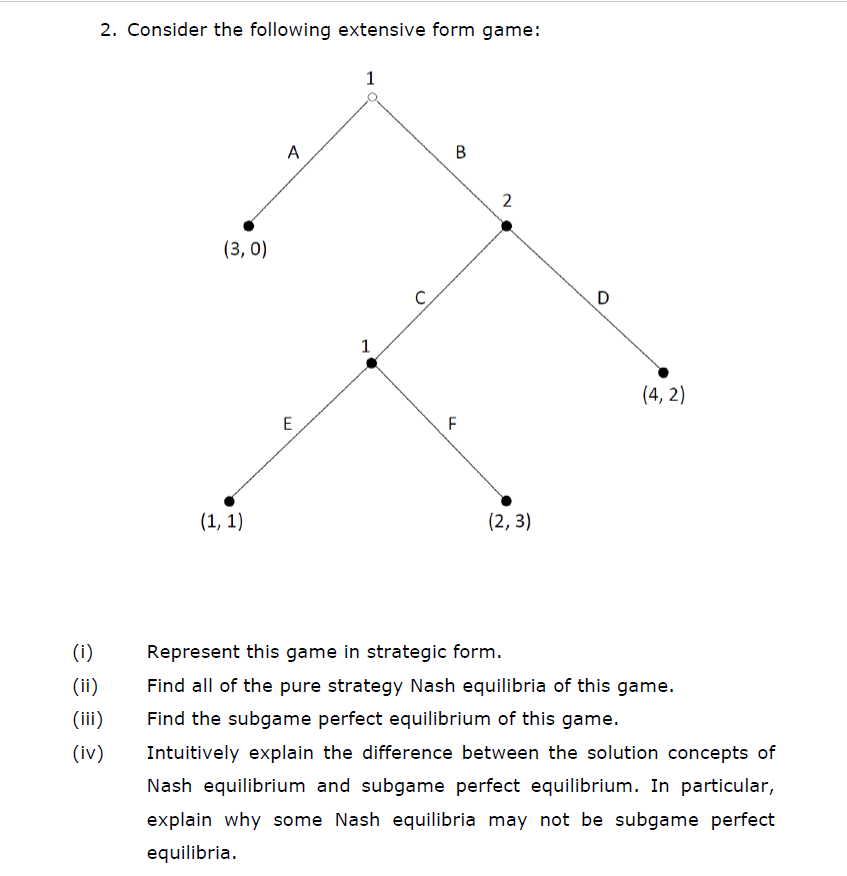 Solved 2. Consider the following extensive form game: 1 A B | Chegg.com