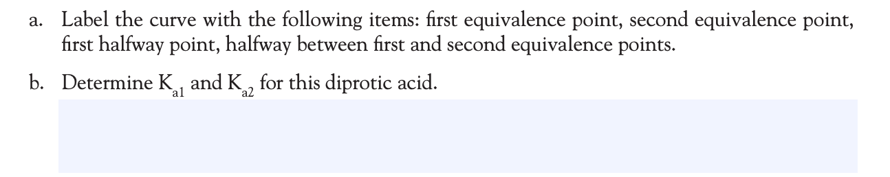 Solved 1. Explain the difference between equivalence point | Chegg.com
