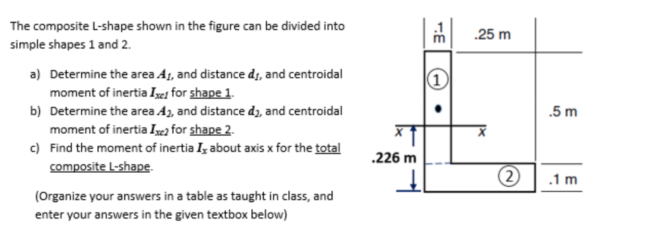 Solved The composite L-shape shown in the figure can be | Chegg.com