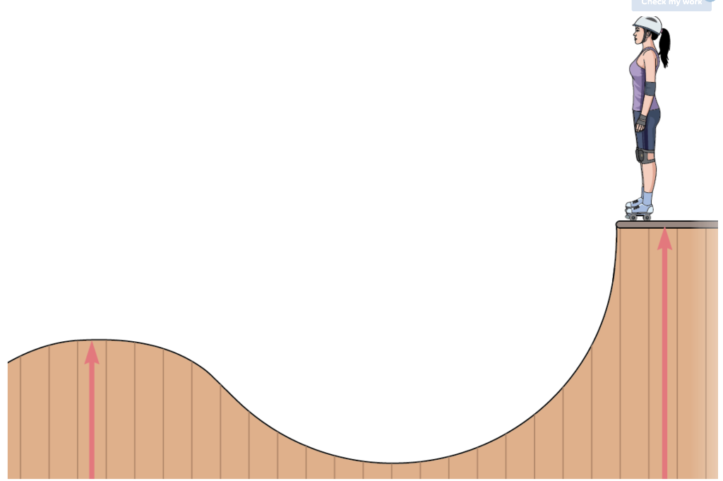 Solved Required information Problem 13.007 - At the Skate | Chegg.com