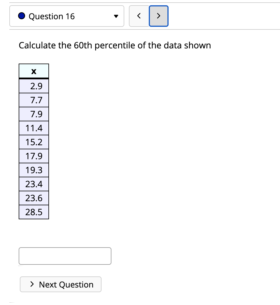 Solved Question 16 Calculate the 60th percentile of the | Chegg.com