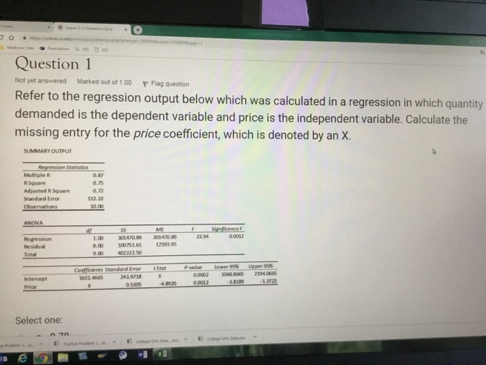 Solved Refer to the regression output below which was | Chegg.com