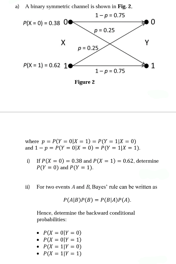 Solved a) 0 A binary symmetric channel is shown in Fig. 2, | Chegg.com
