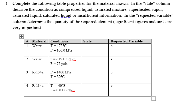 Solved 1. Complete the following table properties for the | Chegg.com