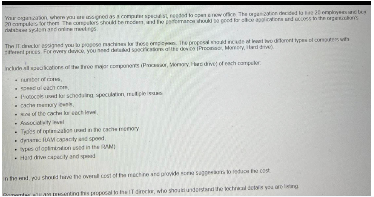 Solved Your organization, where you are assigned as a | Chegg.com