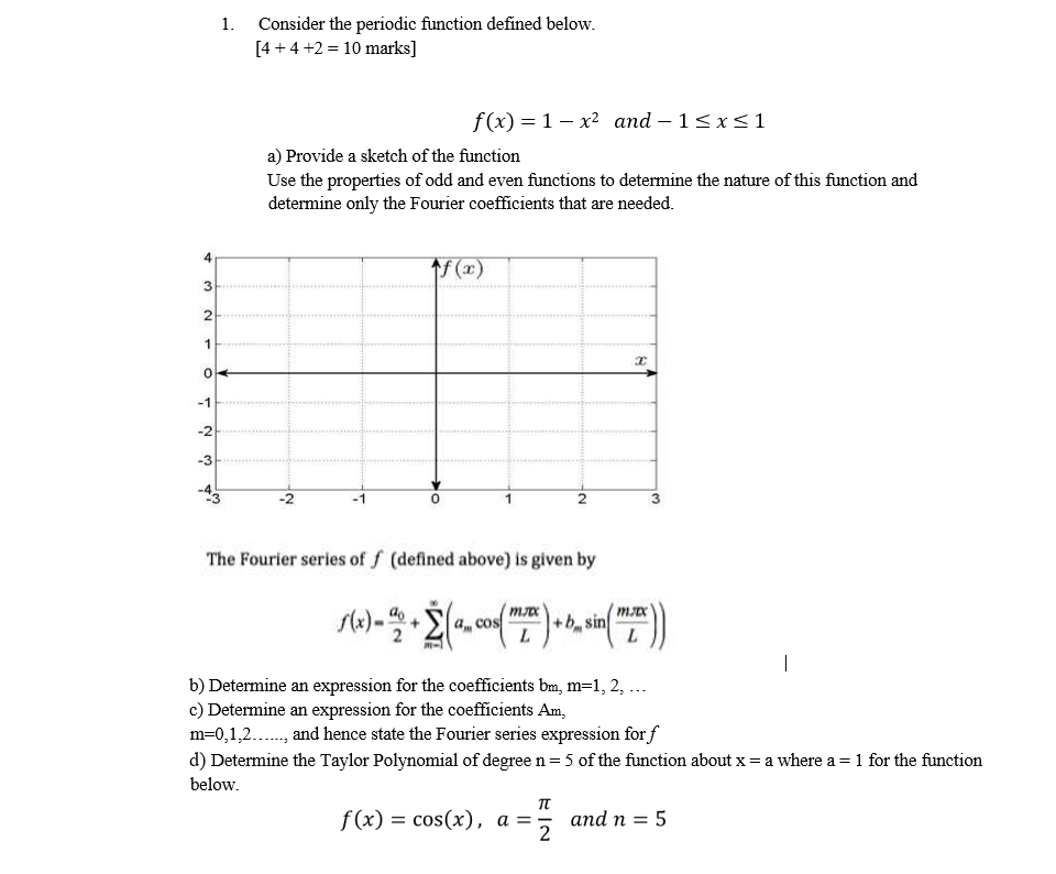 Solved 1. Consider the periodic function defined below. [4 + | Chegg.com