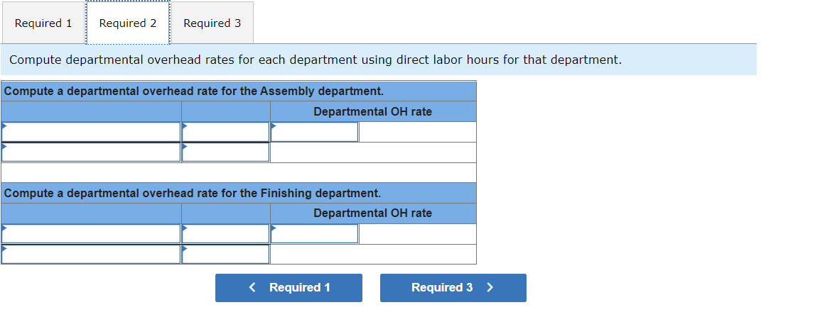 Solved Exercise 4-6 (Algo) Computing departmental overhead | Chegg.com Solved Exercise 4-6 (Algo) Computing departmental overhead | Chegg.com