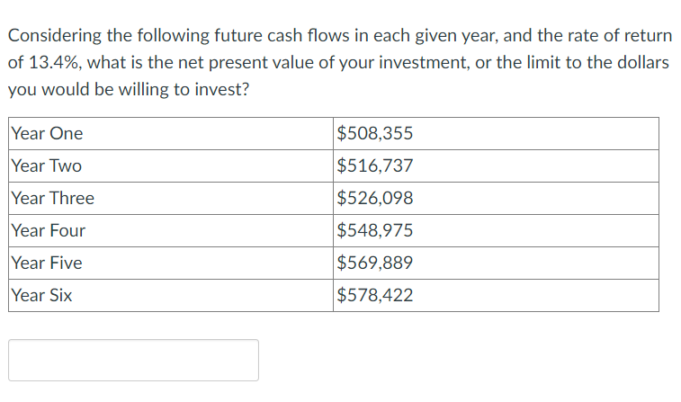 Solved Considering the following future cash flows in each | Chegg.com
