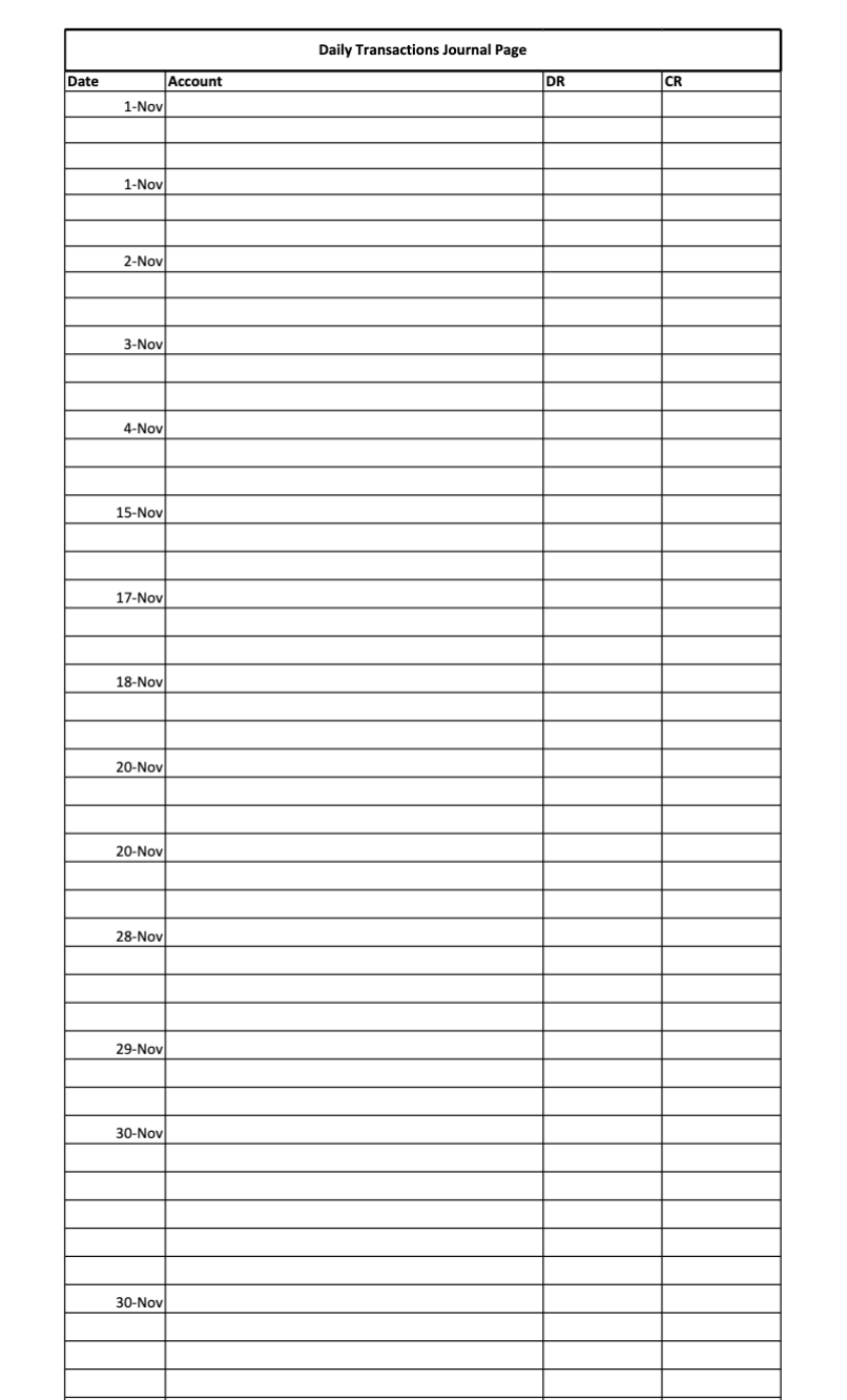 Solved PLEASE USE THE QUESTION ABOVE TO FILL OUT THE DAILY | Chegg.com