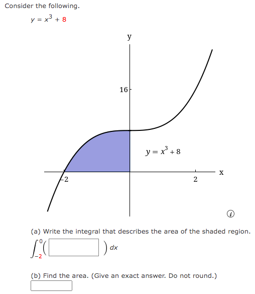 Solved Consider the following. f(x)=2x−41x2 (a) Write the | Chegg.com