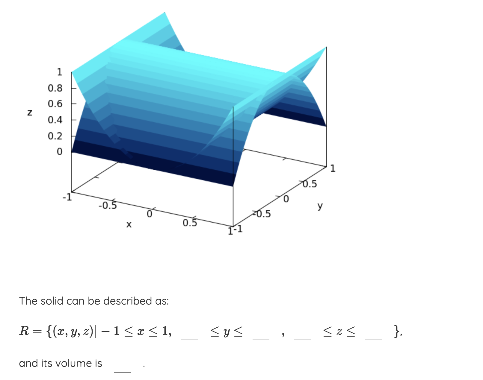 Solved Calculate the volume of the solid R bounded by the | Chegg.com