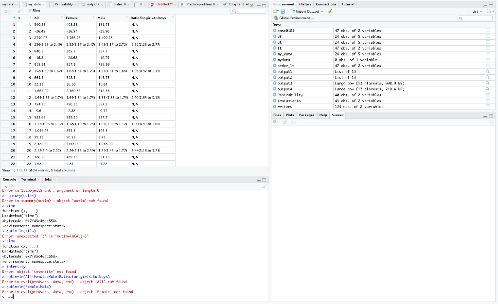 Please help me to create an regression analysis this | Chegg.com