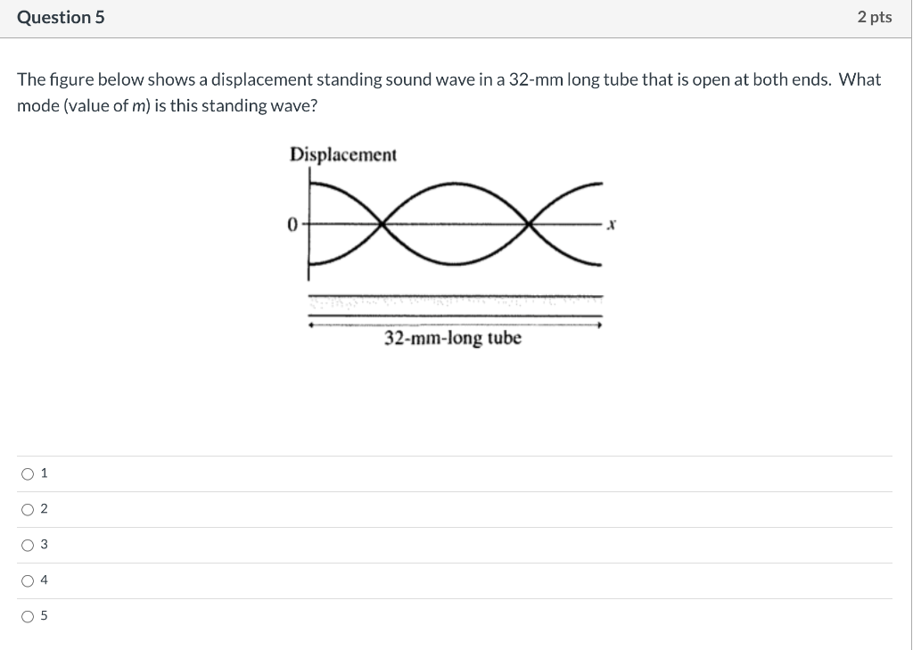 Solved Question 5 2 pts The figure below shows a | Chegg.com