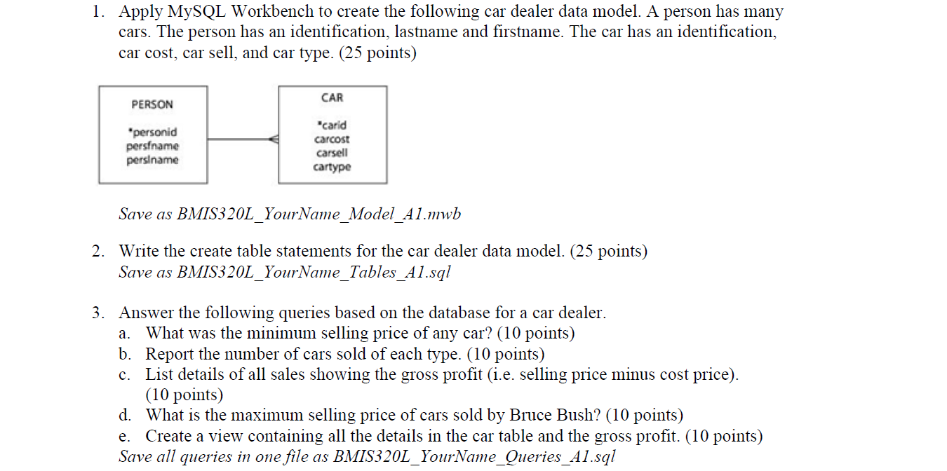 Solved 1. Apply MySQL Workbench to create the following car | Chegg.com
