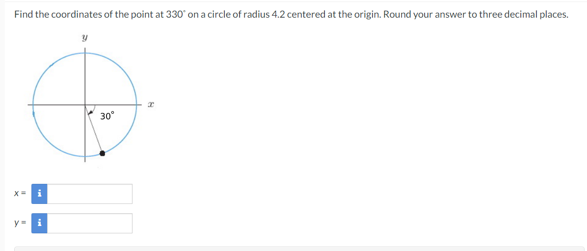 Solved Find the coordinates of the point at 330° on a circle | Chegg.com