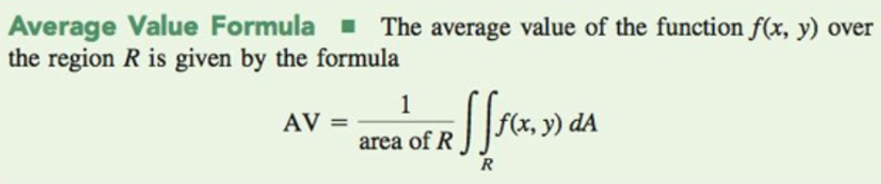 Solved Average Value Formula The average value of the | Chegg.com