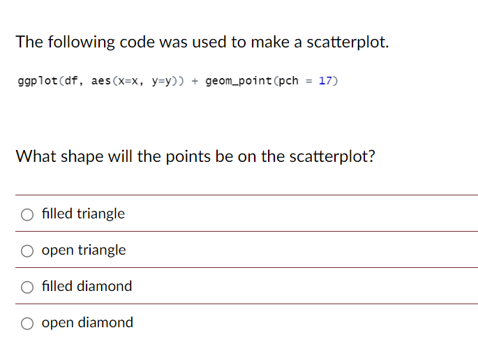 Solved The following code was used to make a | Chegg.com