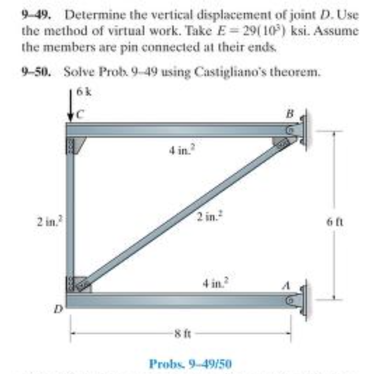 Solved 9-49. Determine the vertical displacement of joint D. | Chegg.com