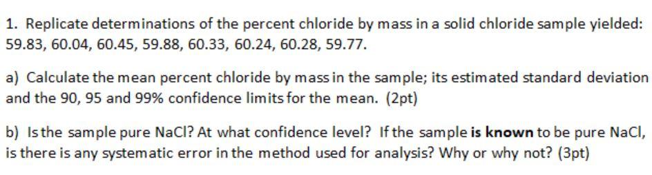 Solved 1. Replicate determinations of the percent chloride | Chegg.com