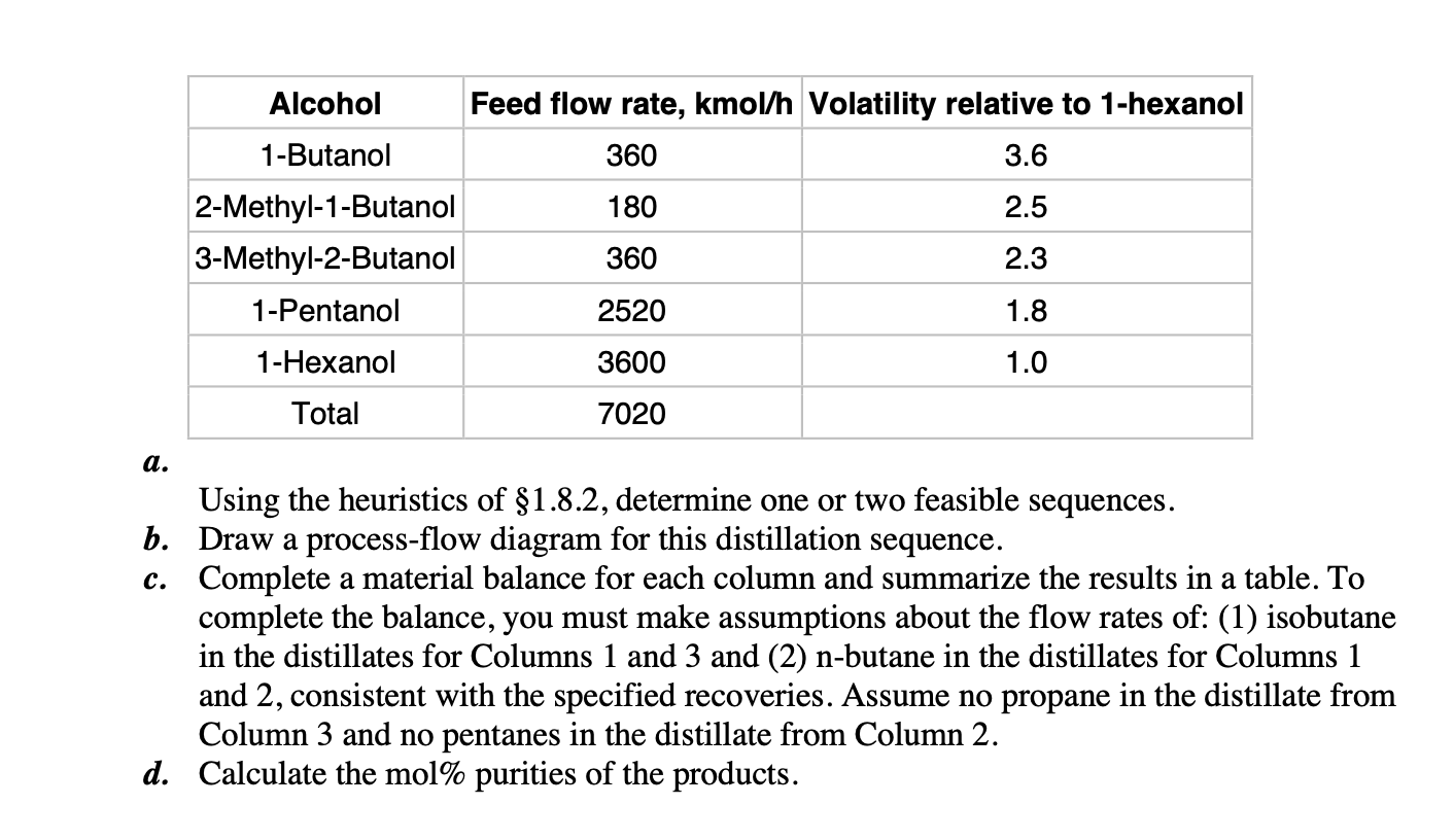 Solved [3] (20 PTS) A mixture of five alcohols is to be | Chegg.com