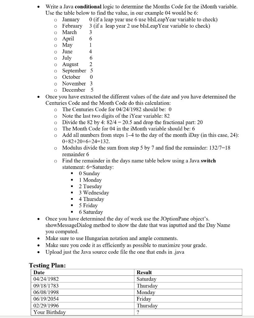 Solved Leap Year FAQ: In general terms the algorithm for | Chegg.com