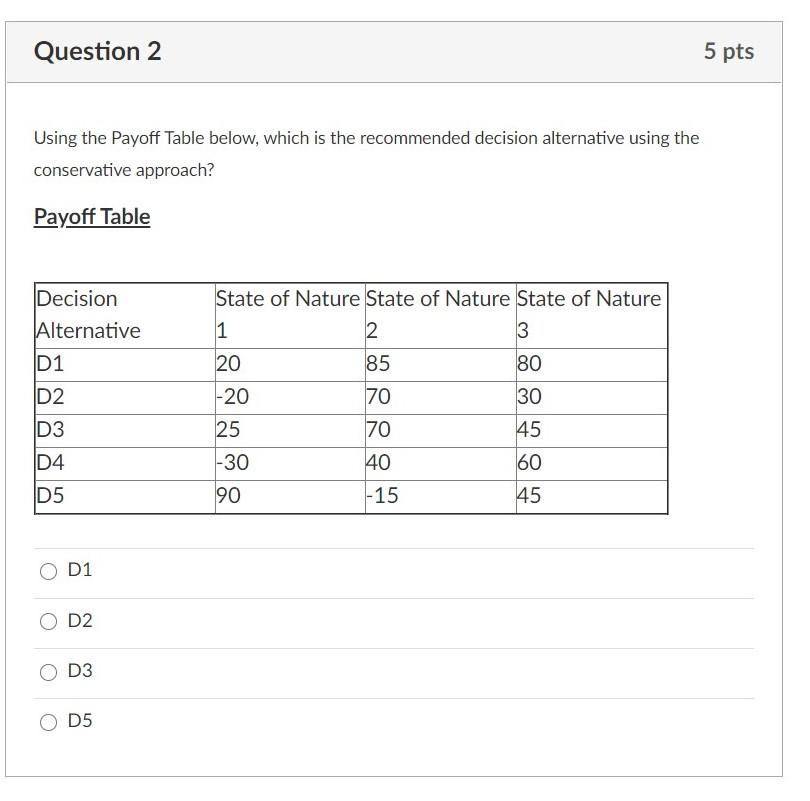 Solved Question 2 5 pts Using the Payoff Table below, which | Chegg.com