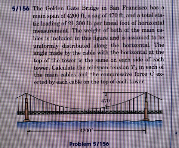Solved 5/156 The Golden Gate Bridge in San Francisco has a | Chegg.com