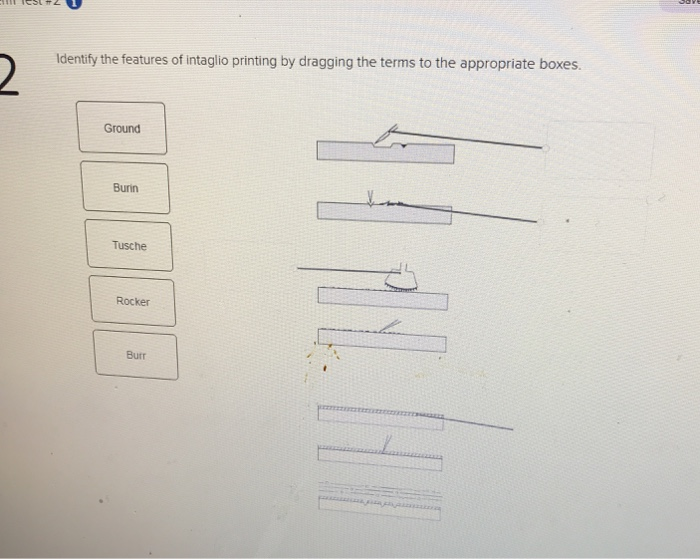 2 Identify the features of intaglio printing by | Chegg.com