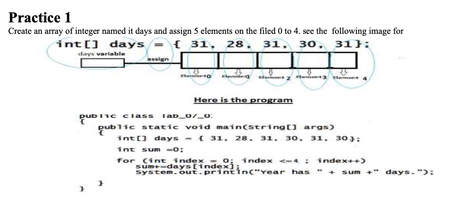 Solved Practice 1 Create an array of integer named it days | Chegg.com