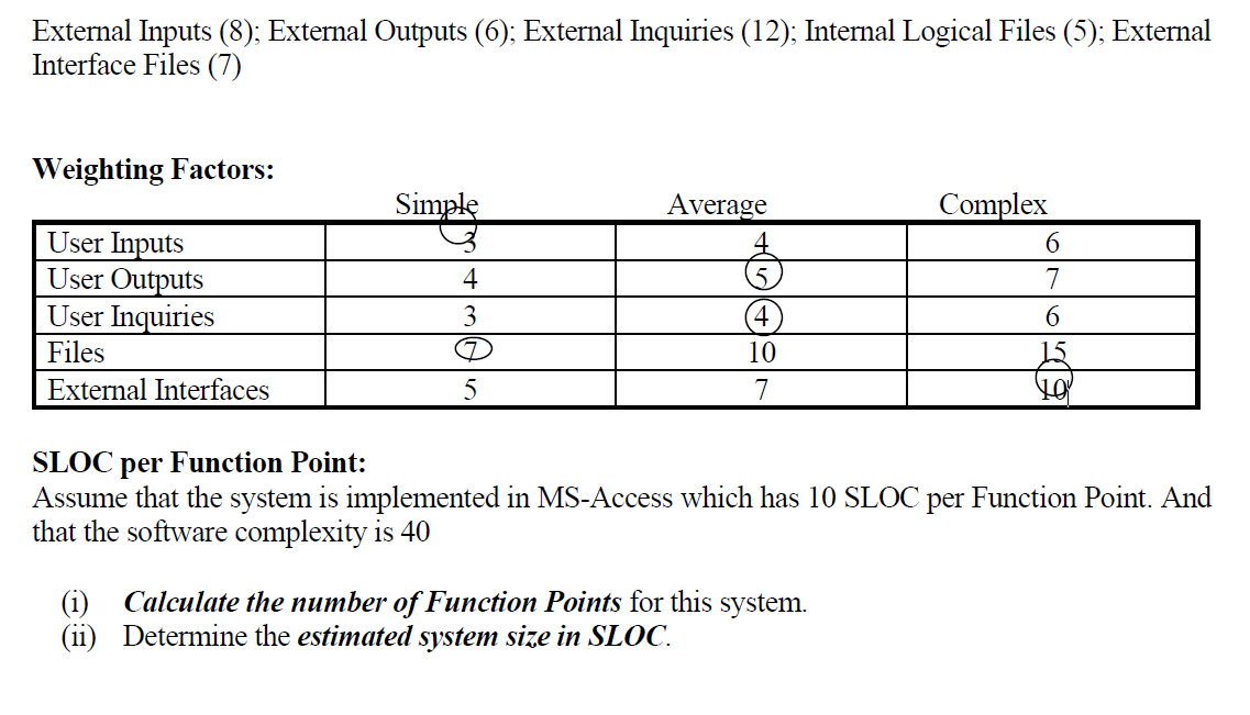Solved Module : Software Project Management Kindly answer | Chegg.com