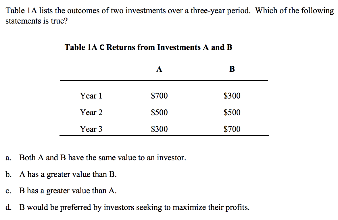 Solved Table 1A lists the outcomes of two investments over a | Chegg.com