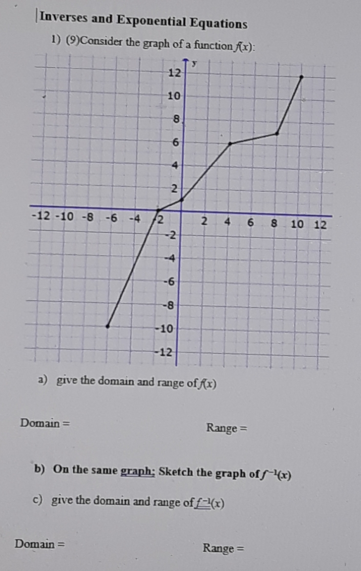 Solved |Inverses and Exponential Equations 1) (9) Consider | Chegg.com