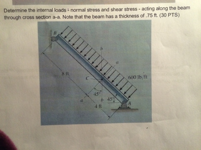 Solved Determine the internal loads1 normal stress and shear | Chegg.com