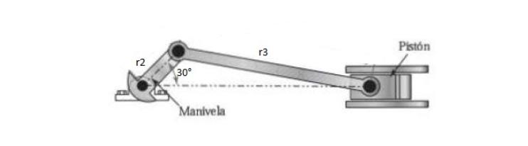 Solved The figure shows the mechanism of a compressor, at an | Chegg.com