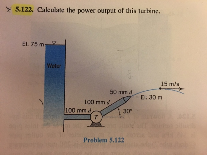 Solved X 5.122. Calculate the power output of this turbine. | Chegg.com