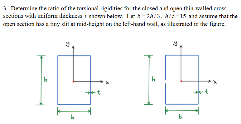 [Solved]: 3. Determine the ratio of the torsional rigiditi