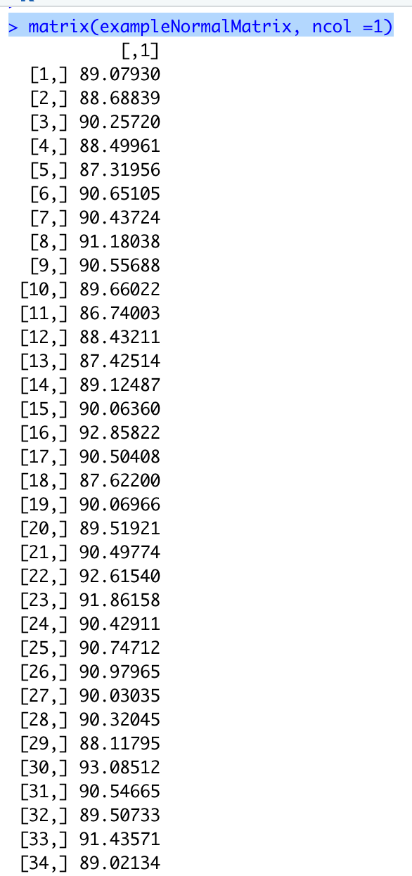 Solved Confirm the calculations of LCL and UCL for the | Chegg.com