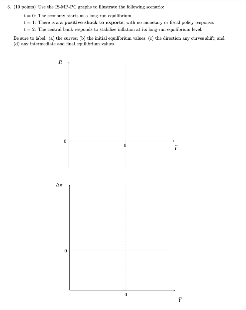 3. (10 points) Use the IS-MP-PC graphs to illustrate | Chegg.com