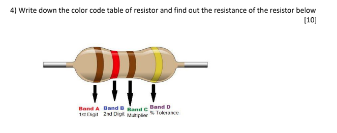 Solved 4) Write down the color code table of resistor and | Chegg.com
