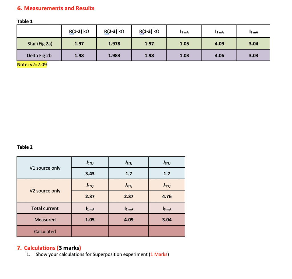 Solved 6. Measurements and Results Table 1 R(1-2) k2 R(2-3) | Chegg.com