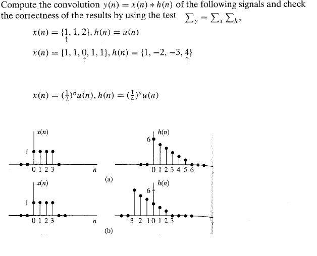 Solved Compute the convolution y(n) = x(n) *h(n) of the | Chegg.com