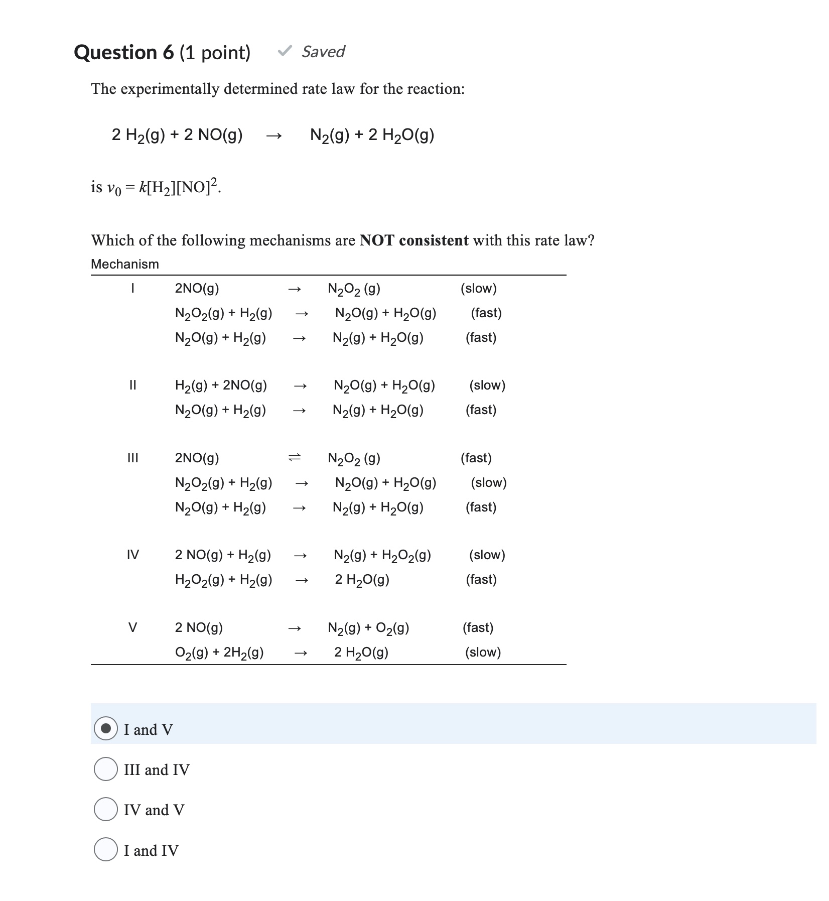 Solved The experimentally determined rate law for the | Chegg.com