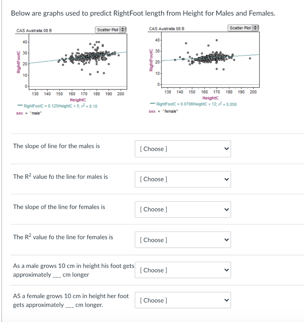 Solved Below are graphs used to predict RightFoot length | Chegg.com