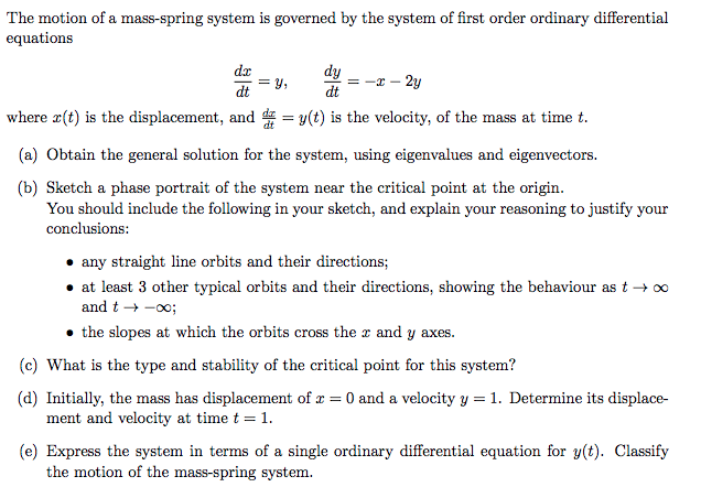 Solved The motion of a mass-spring system is governed by the | Chegg.com